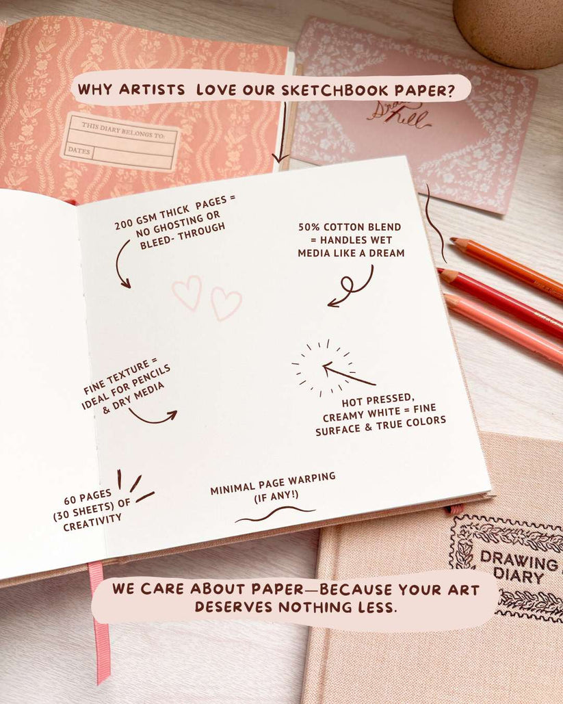 The Drawing Diary Sketchbook – Drawfull